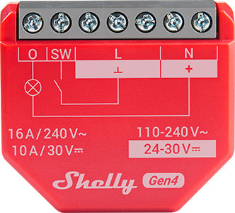 Shelly 1PM Gen. 3